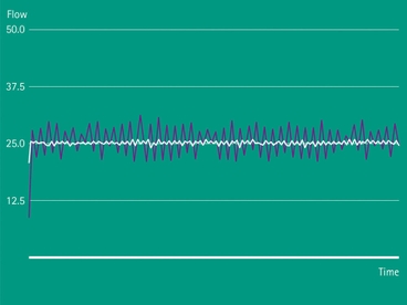 Automatické infuzní pumpy – Spaceplus@ - B. Braun