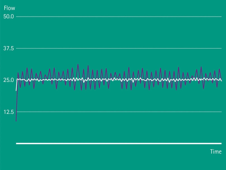 Automatické infuzní pumpy – Spaceplus@ - B. Braun